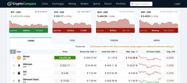 List of Top Bitcoin / Cryptocurrency Forums Across the World | Cryptoverze